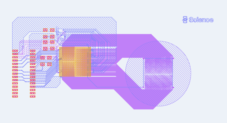 Axon Probes | Science Foundry